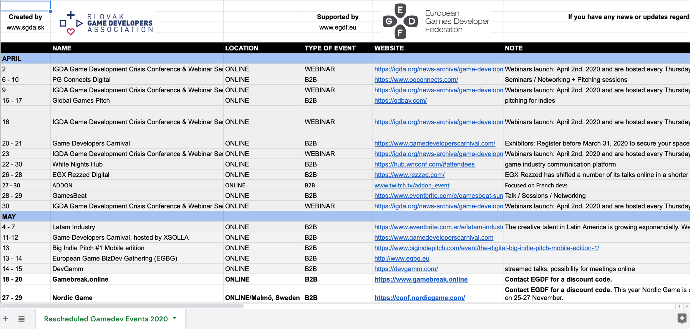 SGDA&EGDF list of online, rescheduled, cancelled gamedev events around ...
